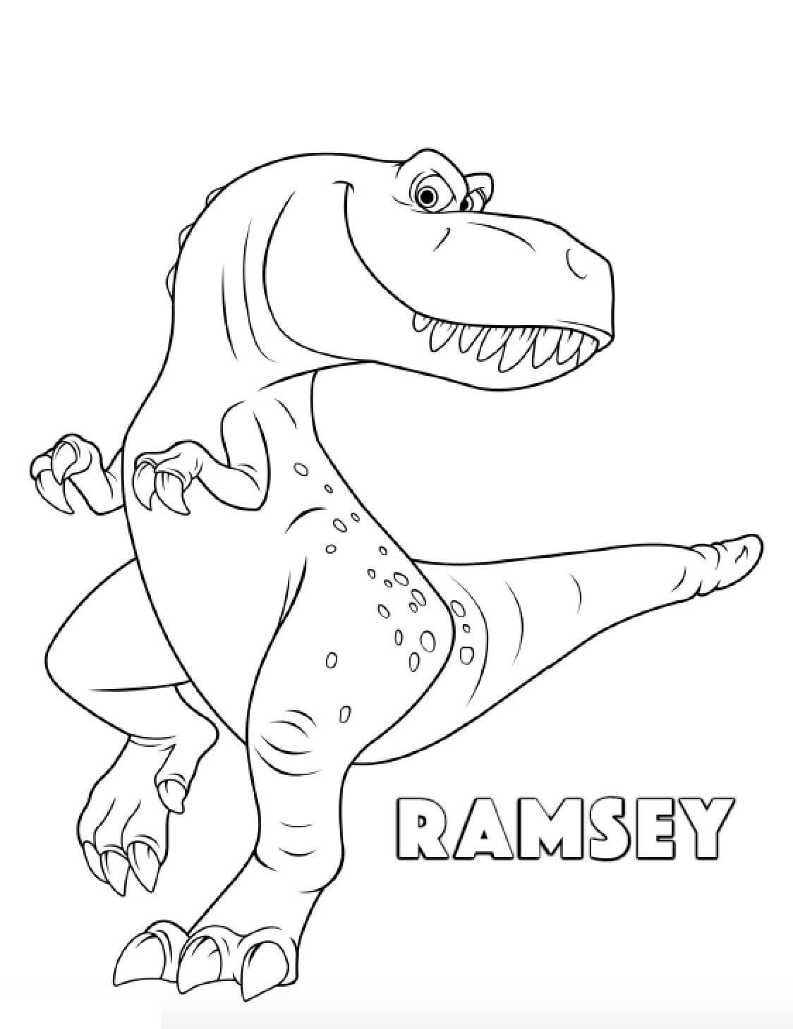Omalov nka T Rex K Vytisknut Zdarma Omalov nka T Rex K Vytisknut Zdarma